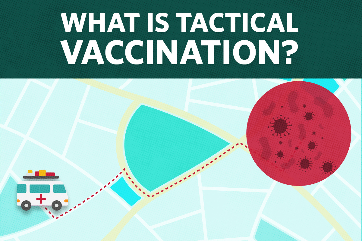 Tactical Vaccination: What Is It and Why Do It? | Partners In Health