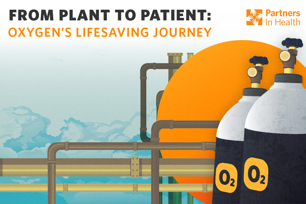 Infographic: Oxygen’s Lifesaving Journey | Partners In Health