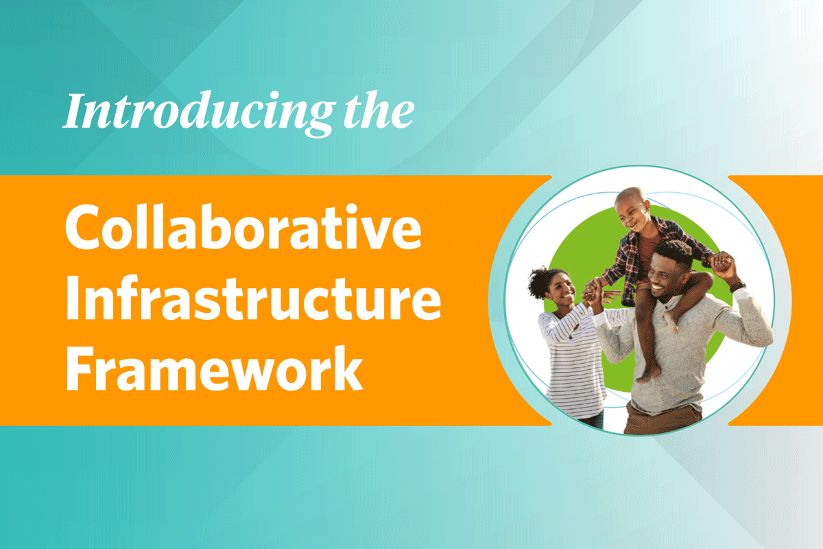 Introducing the Collaborative Infrastructure Framework | Partners In Health